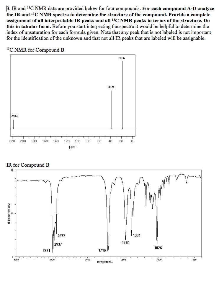 Solved 3. IR and 13C NMR data are provided below for four | Chegg.com