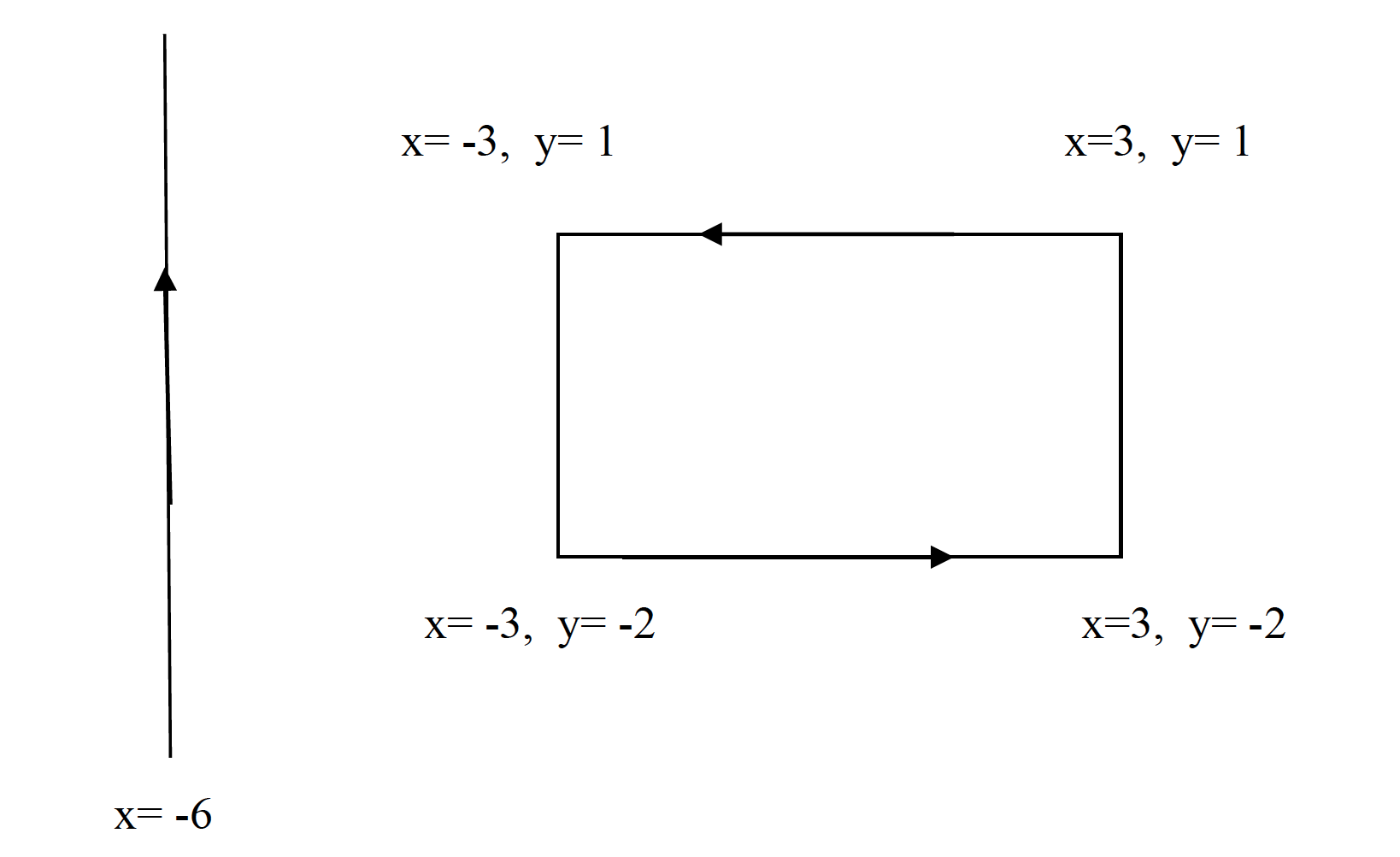 Solved You are given the rectangular loop carrying I2 | Chegg.com
