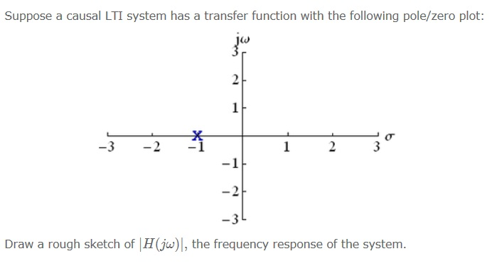 Solved Suppose a causal LTI system has a transfer function | Chegg.com