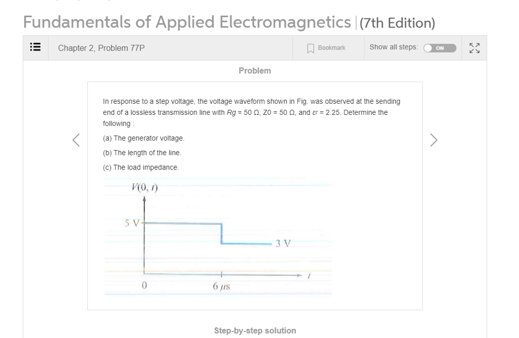 Solved Fundamentals of Applied Electromagnetics |(7th | Chegg.com