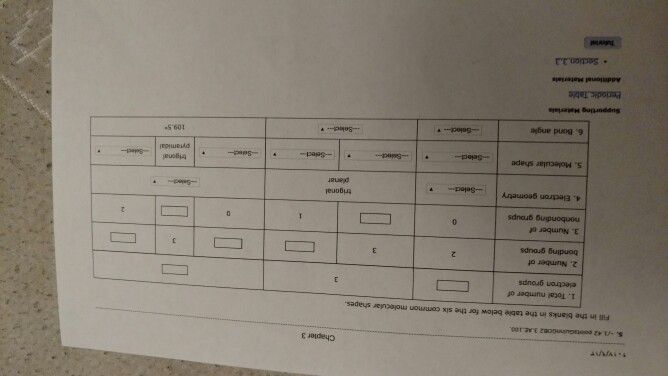 Solved Fill in the blanks in the table below for the six | Chegg.com
