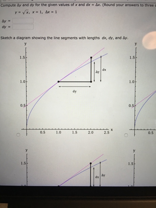 Solved Compute delta y and dy for the given values of x and | Chegg.com