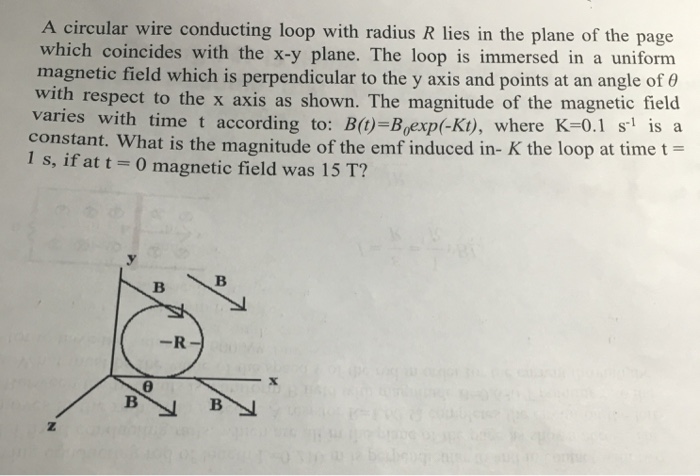 Solved A circular wire conducting loop with radius R lies in | Chegg.com