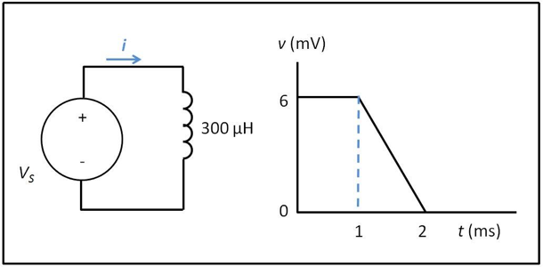 Solved Problem #1: A digital voltmeter with a full scale | Chegg.com