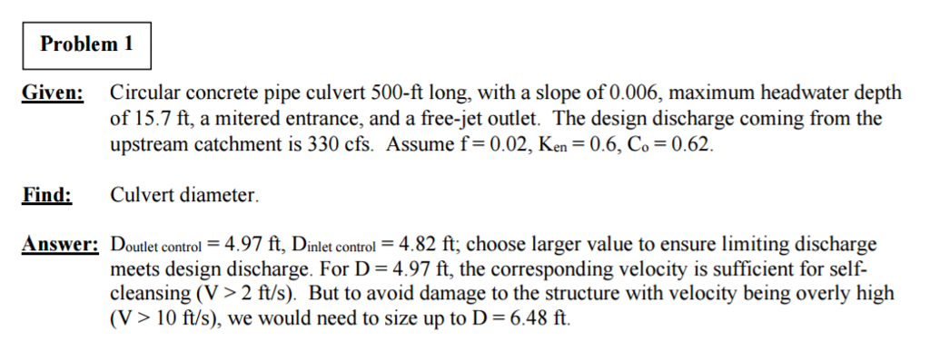 Solved Circular concrete pipe culvert 500-ft long, with a | Chegg.com