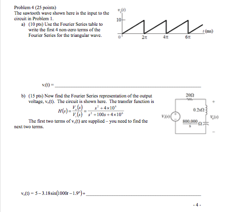 Solved The sawtooth wave shown here is the input to the | Chegg.com