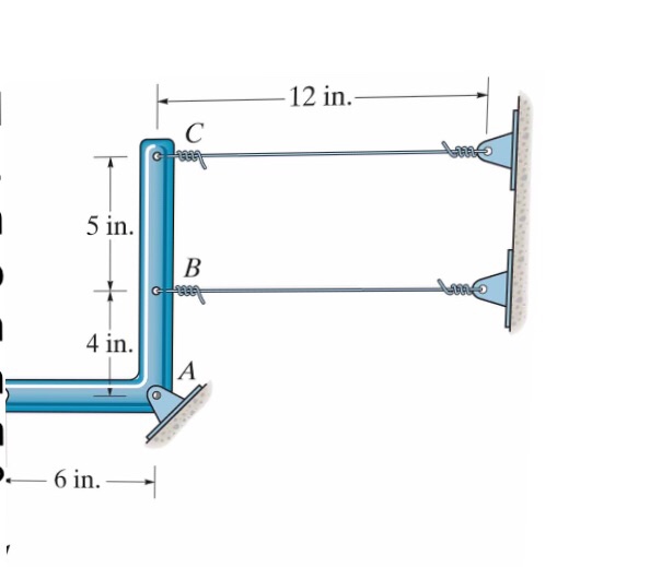 Solved The L-shaped rigid bar is supported by a pin at A and | Chegg.com