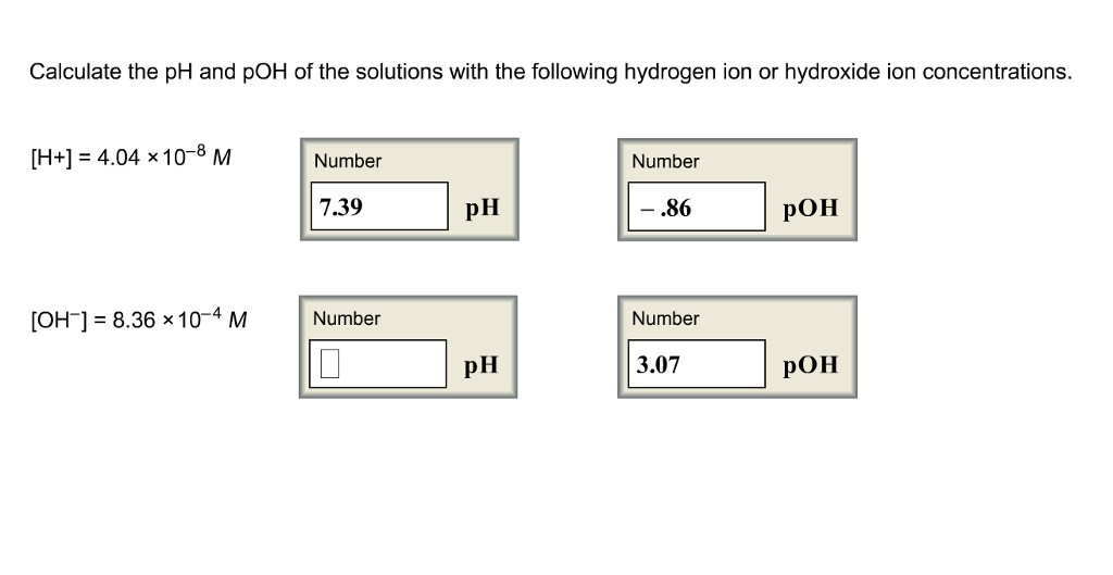 Solved Calculate the pH and pOH of the solutions with the | Chegg.com
