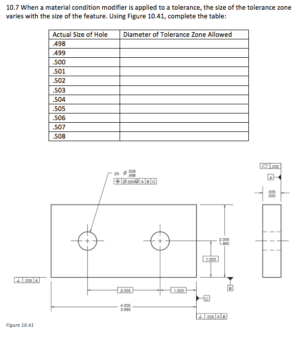 Solved When a material condition modifier is applied to a | Chegg.com