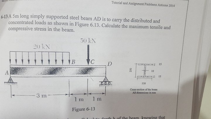 Solved A 5m long simply supported steel beam AD is to carry | Chegg.com