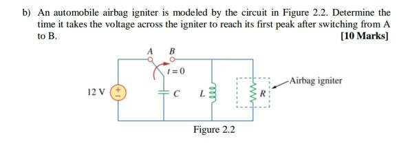 An automobile airbag igniter is modeled by the | Chegg.com