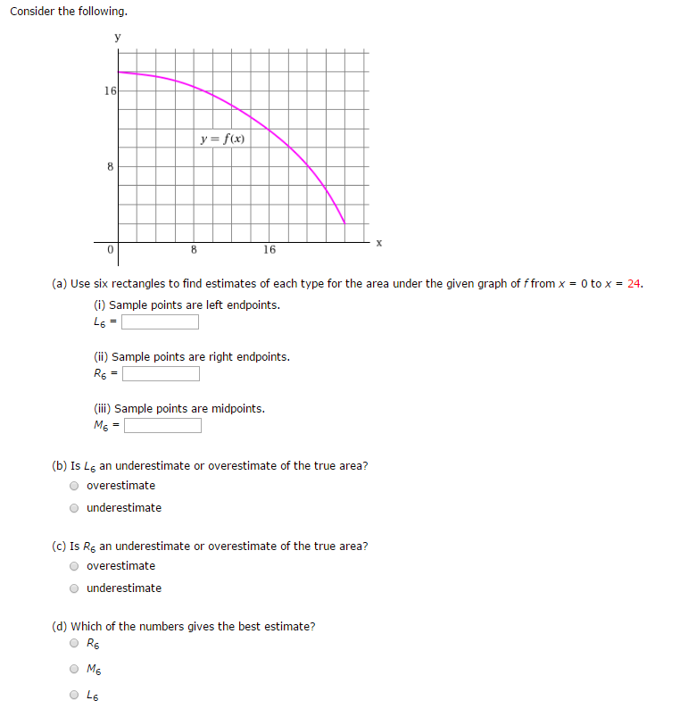 Solved Consider the following. Use six rectangles to find | Chegg.com