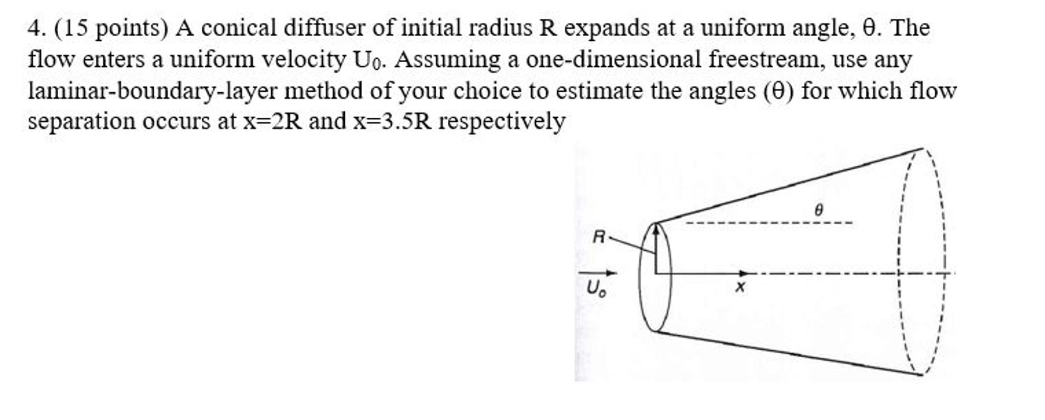 Solved A conical diffuser of initial radius R expands at a | Chegg.com