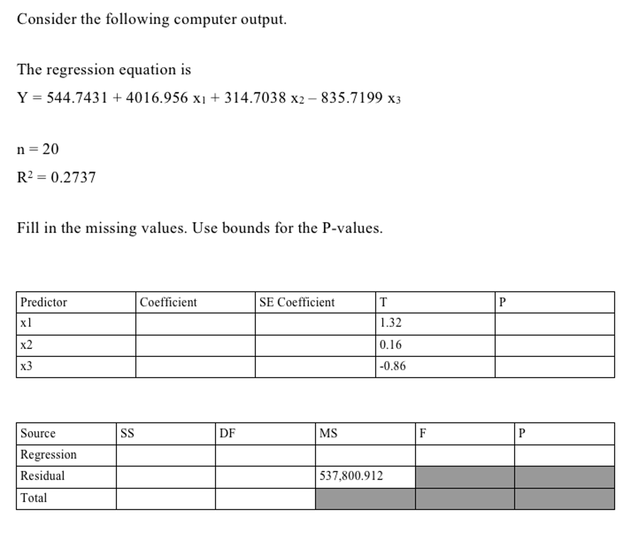 Solved Consider the following computer output. The | Chegg.com Solved Consider the following computer output. The | Chegg.com
