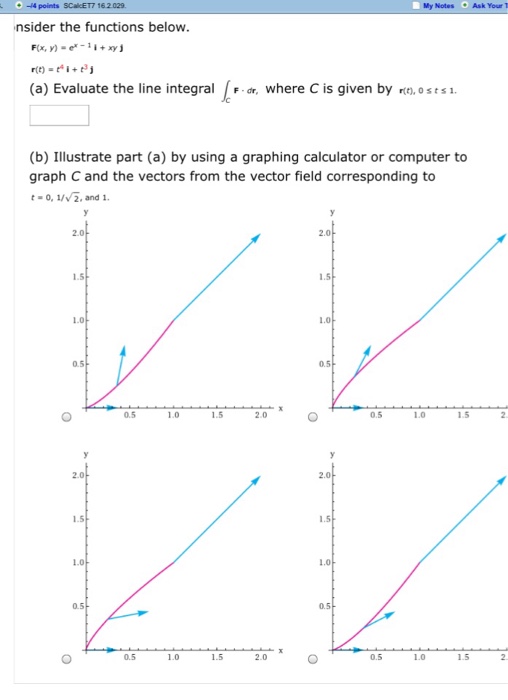 Solved Consider the functions below. Evaluate the line | Chegg.com
