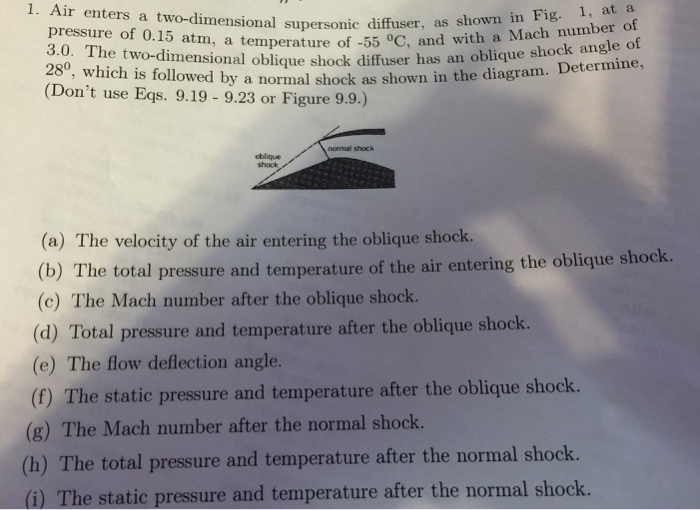 Solved Air enters a two-dimensional diffuser, as shown in | Chegg.com