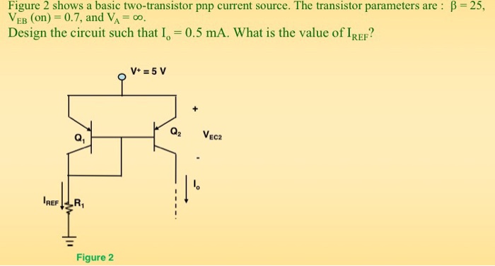 Solved Figure 2 shows a basic two-transistor pnp current | Chegg.com
