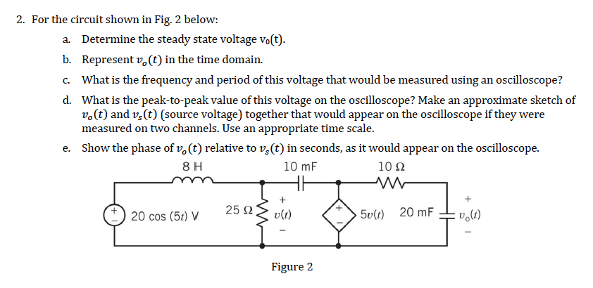 Solved 2. For the circuit shown in Fig. 2 below: a. b. c. d. | Chegg.com