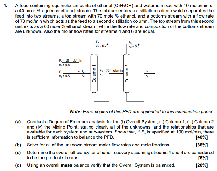 Solved 1. A feed containing equimolar amounts of ethanol | Chegg.com