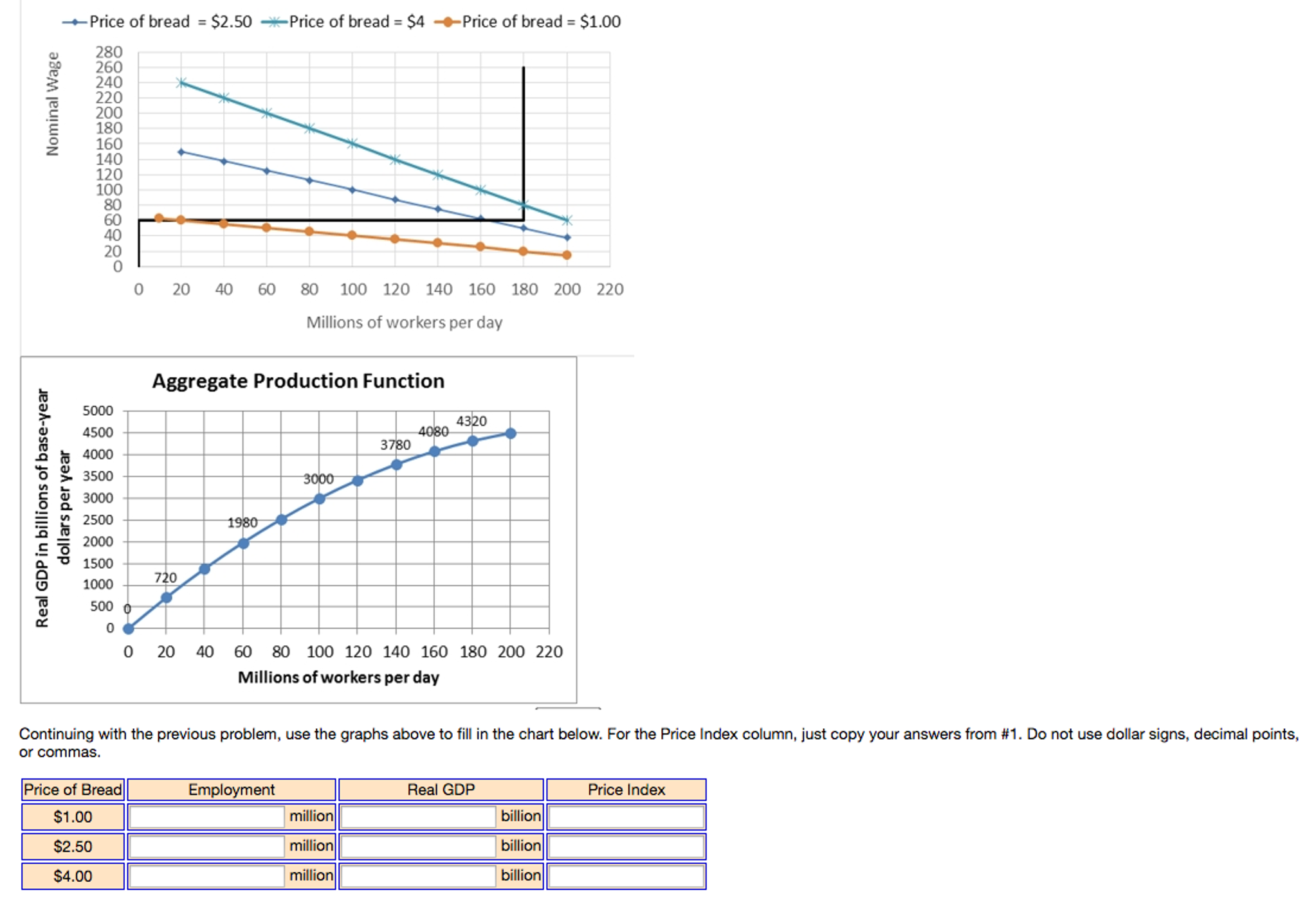Solved Continuing with the previous problem, use the | Chegg.com