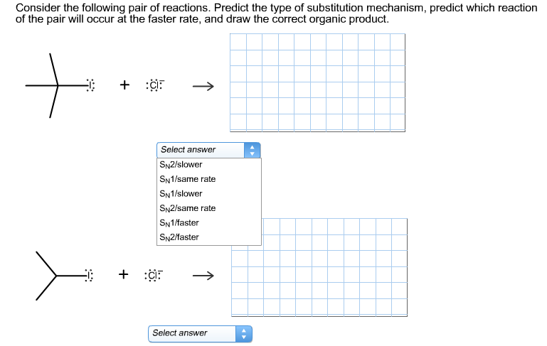 Solved Rank The Relative Rates Of The Following Alkyl