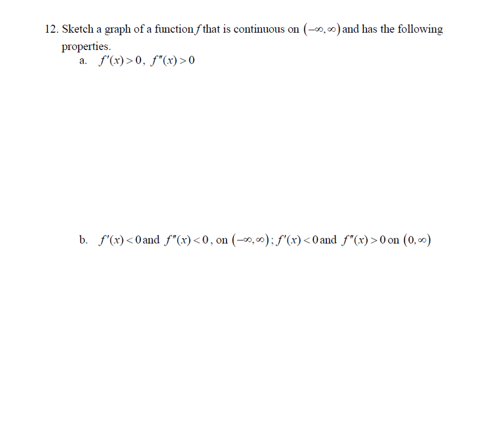 Solved Sketch a graph of a function f that is continuous on | Chegg.com