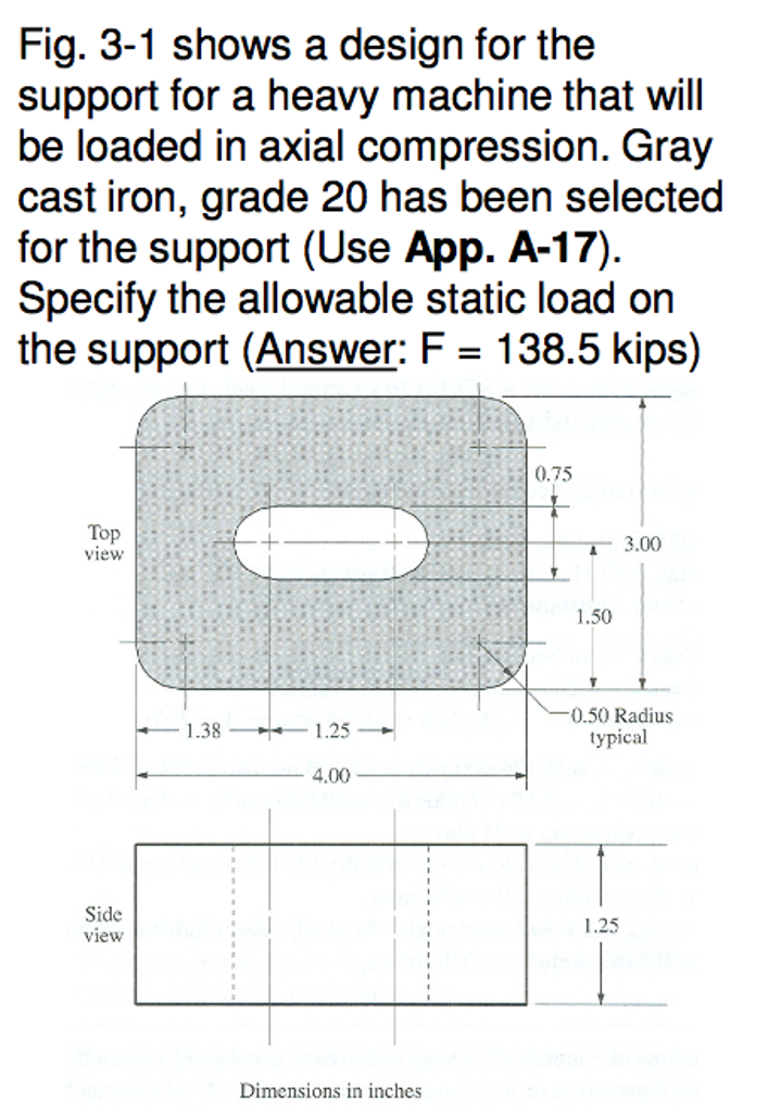 Solved Fig. 3-1 shows a design for the support for a heavy | Chegg.com