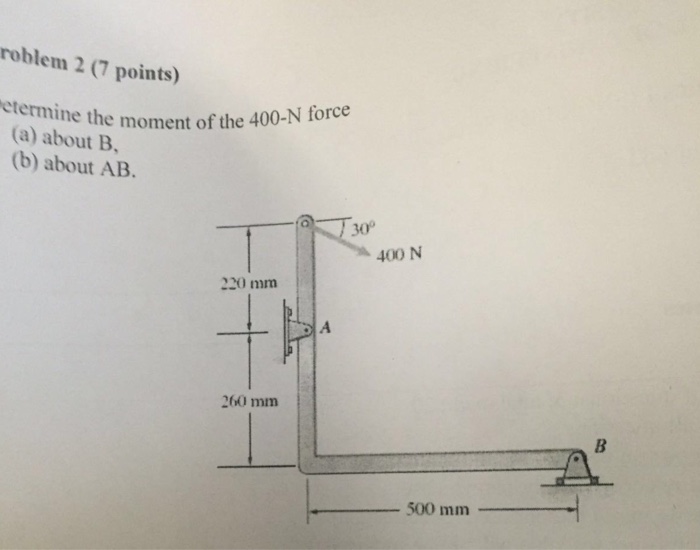 Solved Determine the moment of the 400-N force (a) about B, | Chegg.com