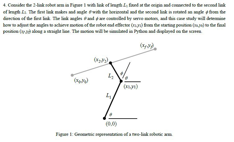 4. Consider the 2-link robot arm in Figure 1 with | Chegg.com