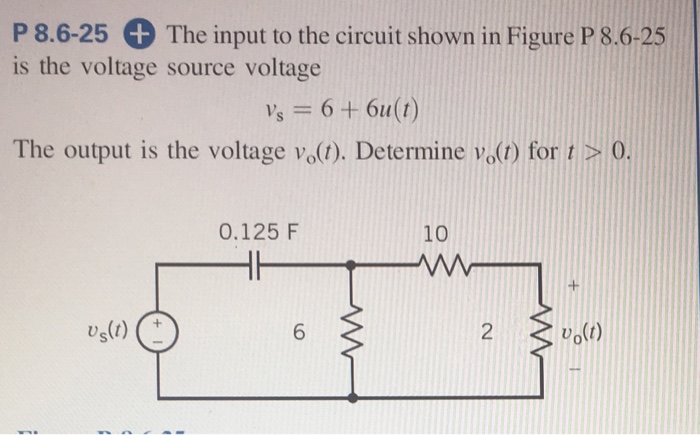 Solved The input to the circuit shown in Figure P 8.6-25 is | Chegg.com