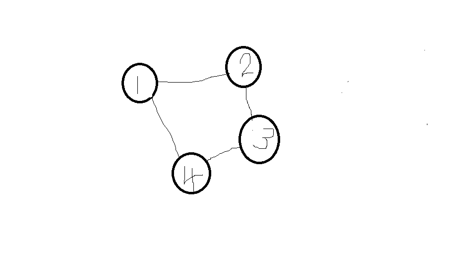 Solved Draw all the spanning subgraph of the following | Chegg.com
