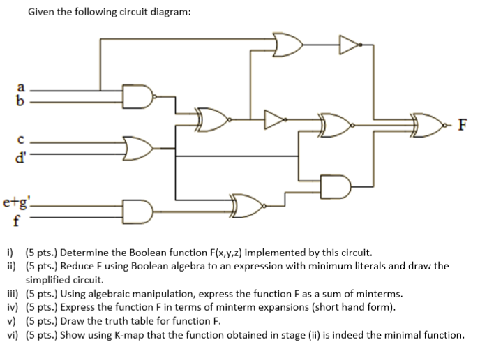 Solved Determine The Boolean Function F X Y Z Implemented