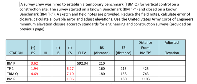 Solved A survey crew was hired to establish a temporary | Chegg.com