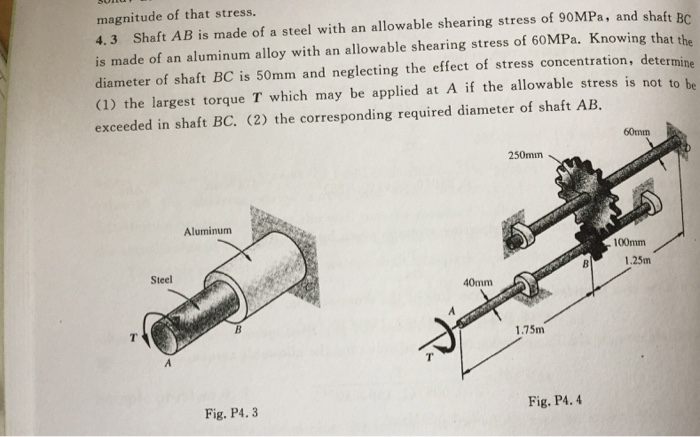 Solved Shaft AB is made of a steel with an allowable | Chegg.com
