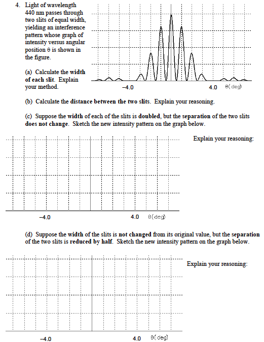 Solved 4. Light of wavelength 440 nm passes through two | Chegg.com