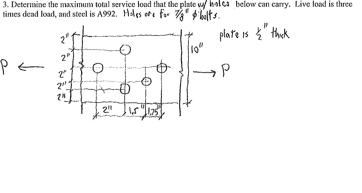 Determine the maximum total service load that the | Chegg.com