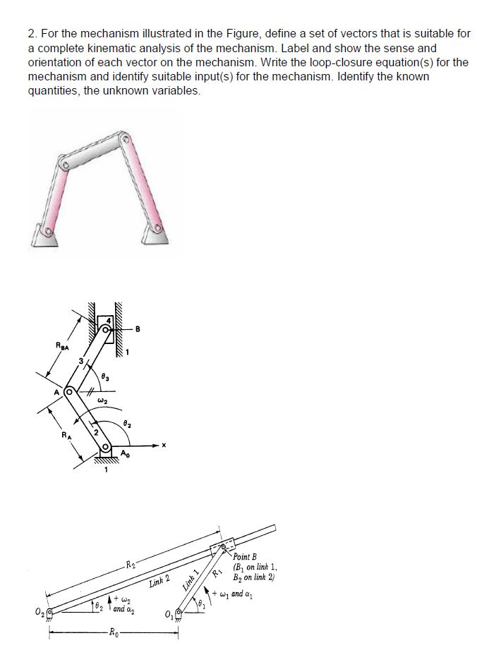 For The mechanism illustrated in The Figure, define a | Chegg.com