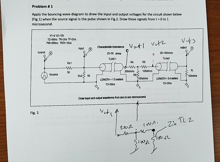 Solved Problem 1 Apply The Bouncing Wave Diagram To Draw 