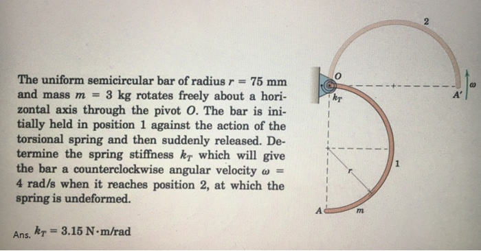 Solved the uniform semicircular bar of radius r=75mm and | Chegg.com