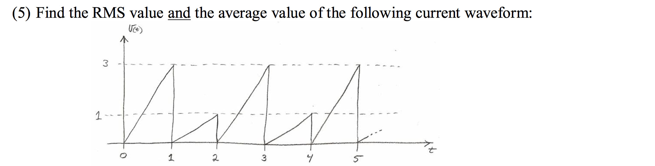 Solved: (5) Find The RMS Value And The Average Value Of Th... | Chegg.com