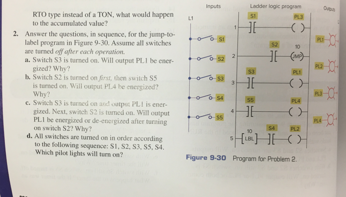 Answer the questions, in sequence, for the | Chegg.com