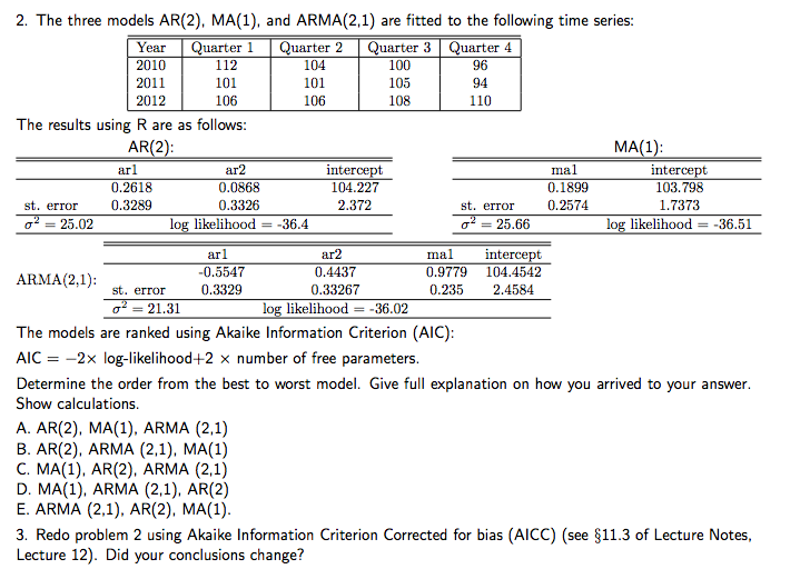 Solved The three models AR(2), MA(1), and ARMA(2, 1) are | Chegg.com