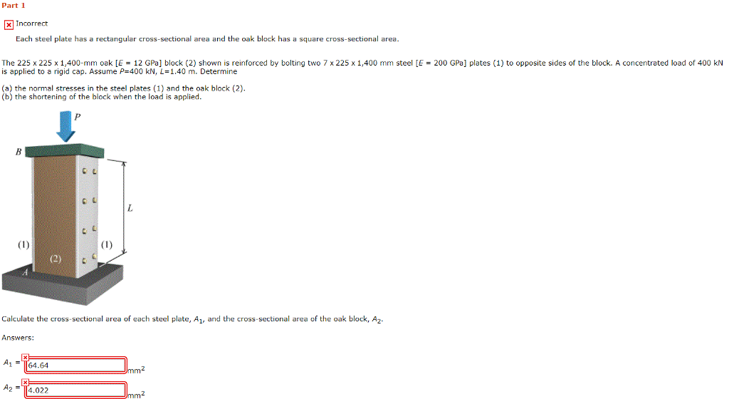 Solved Part 1 Incorrect Each steel plate has a rectangular | Chegg.com