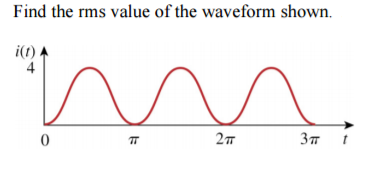Solved Find the rms value of the waveform shown. | Chegg.com