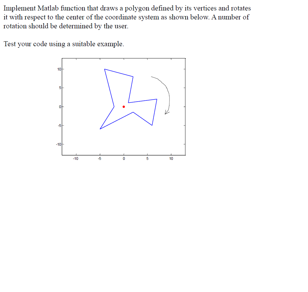Solved Implement Matlab function that draws a polygon | Chegg.com