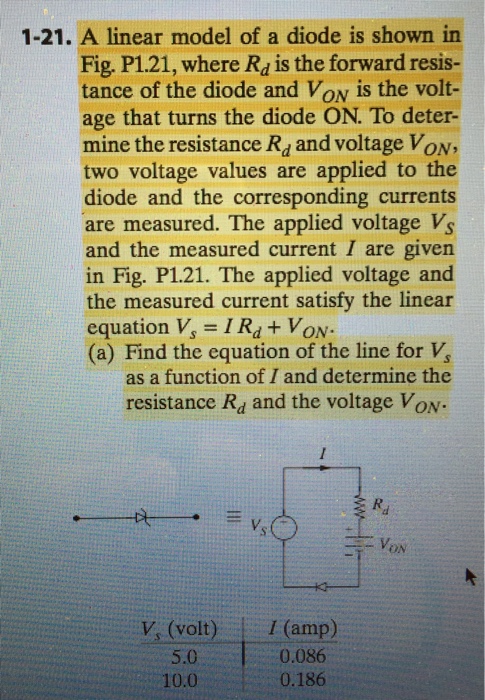 Solved A linear model of a diode is shown in Fig. P1.21, | Chegg.com