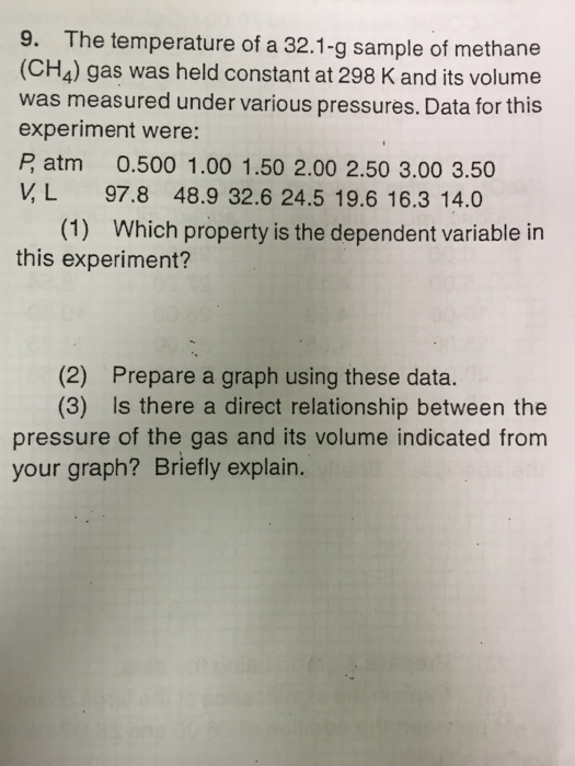 Solved The temperature of a 32.1-g sample of methane (CH_4) | Chegg.com