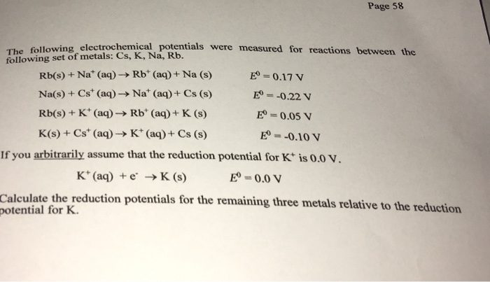 Solved The following electrochemical potentials were | Chegg.com