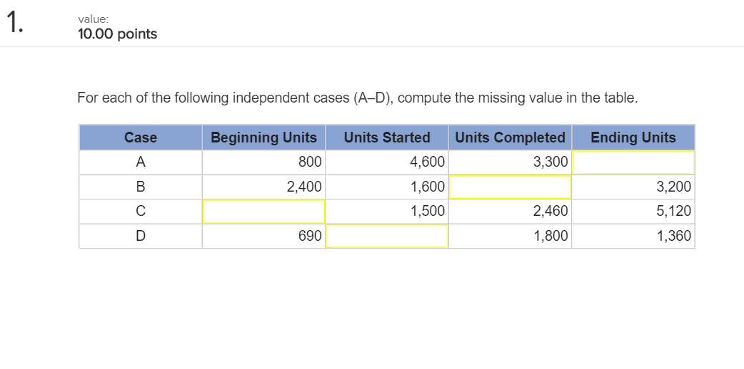 Solved For each of the following independent cases (A-D), | Chegg.com