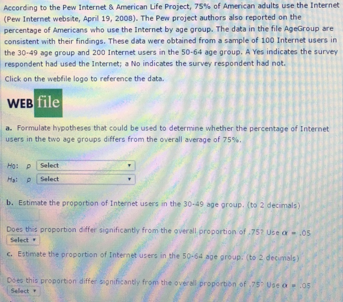 Solved According to the Pew Internet & American Life | Chegg.com